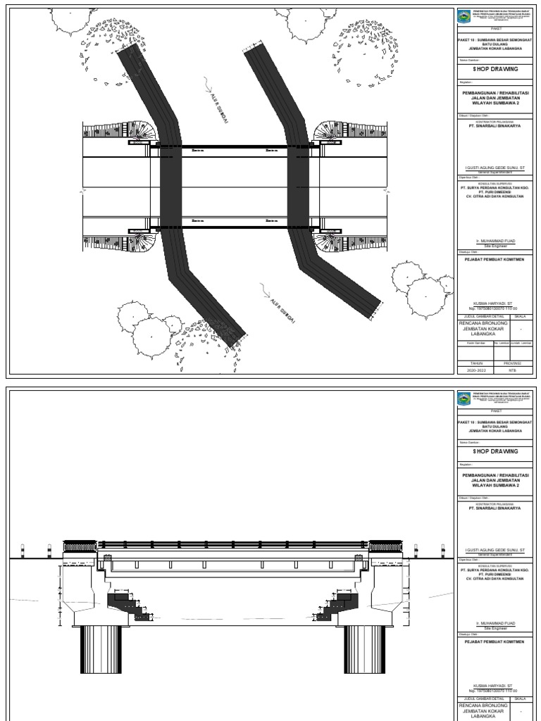 Rencana Pekerjaan Bronjong Jembatan Kokar Labangka | PDF