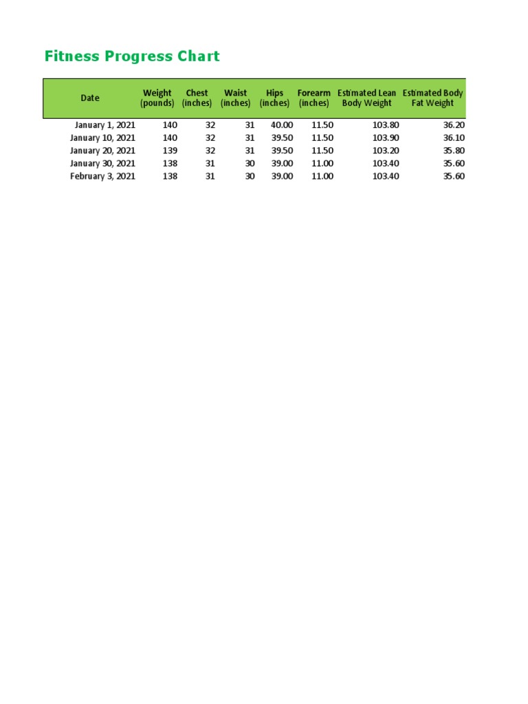Fitness Progress Chart: Weight Chest Waist Hips Forearm | PDF