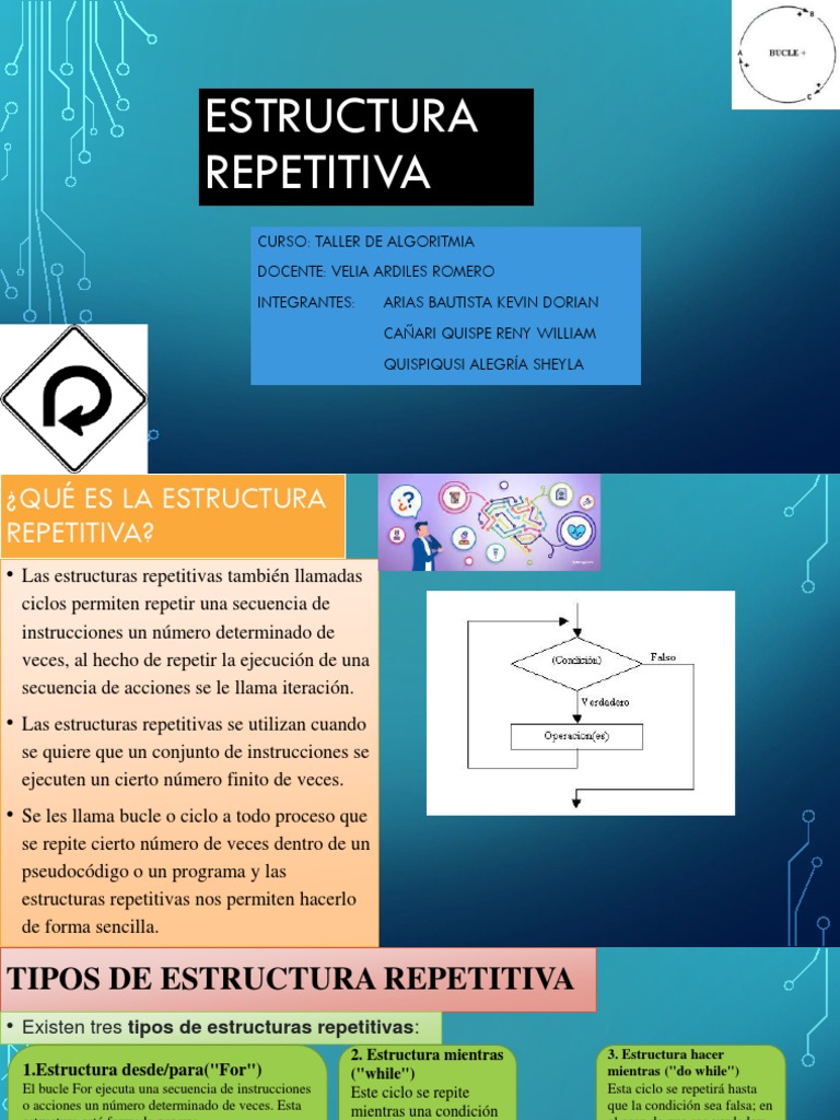Estructura Repetitiva | PDF | Flujo de control | Lógica matemática