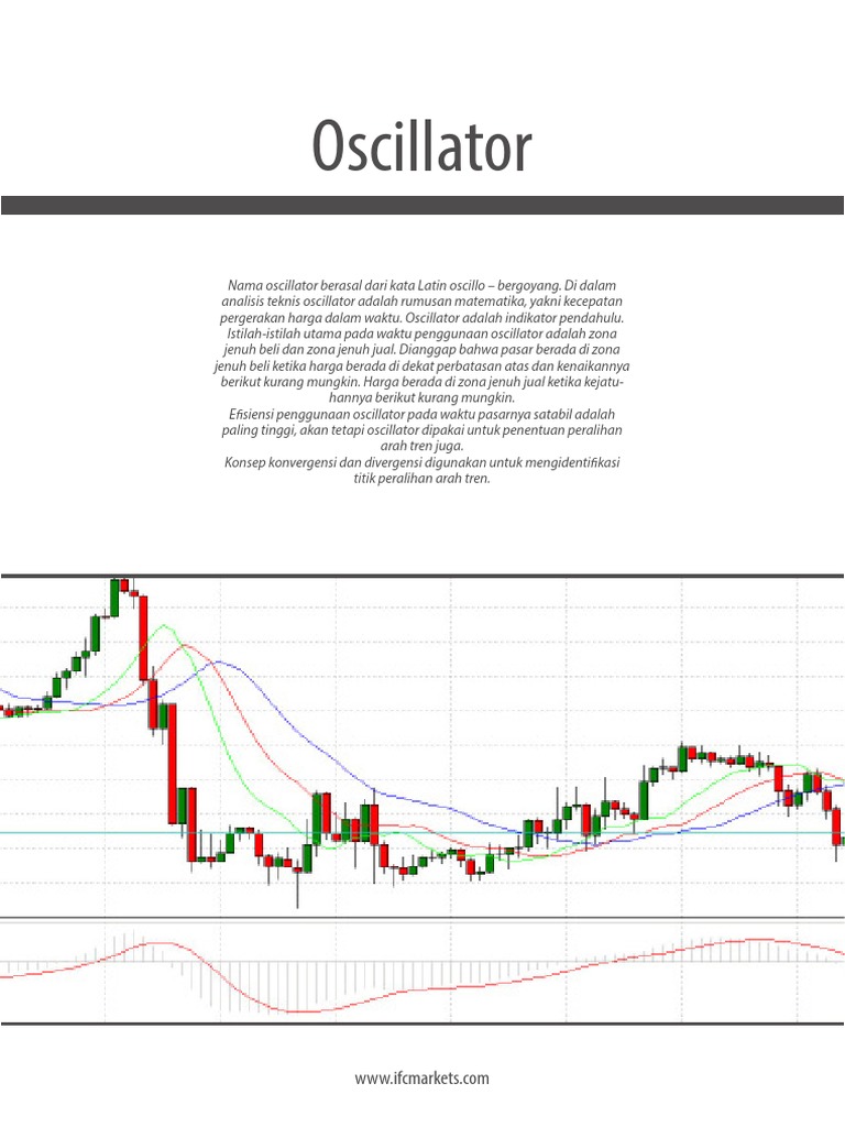 OSCILLATOR | PDF | Pengelolaan Keuangan & Uang | Metode & Bahan Ajar