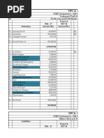 Provisional Balance Sheet as of March 2022 | PDF | Balance Sheet | Expense