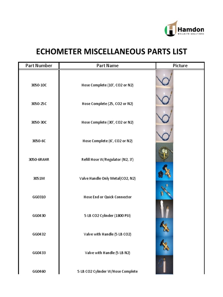 Echometer Miscellaneous Parts List: Part Number Part Name Picture | PDF