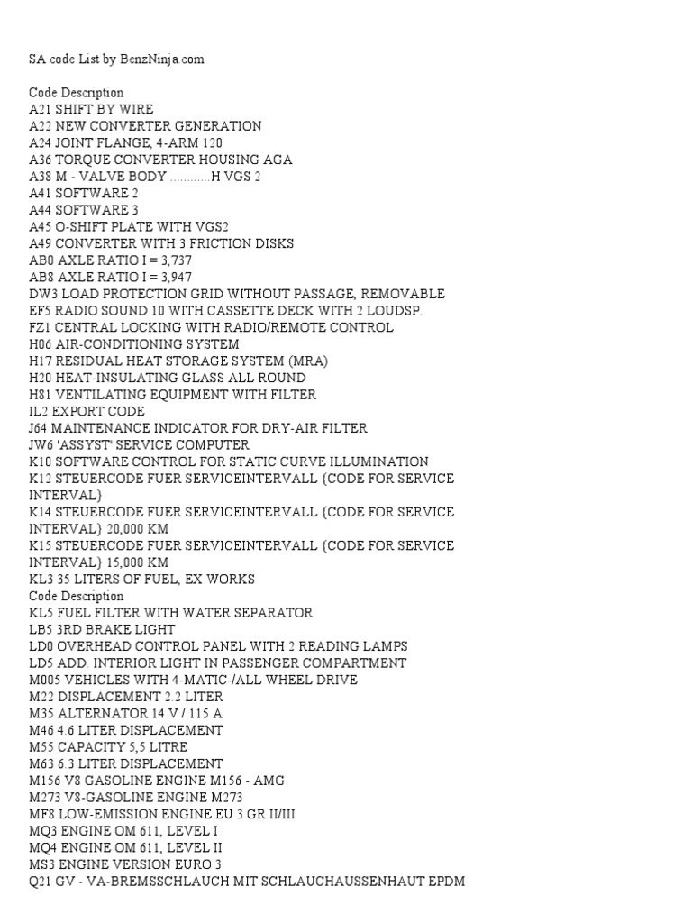 W201 SA Code List | PDF | Headlamp | Trunk (Car)