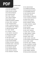 Lasa List | PDF | Drugs