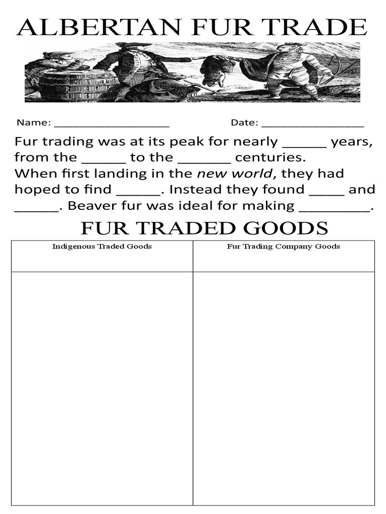 Albertan Fur Trade Worksheet Follow Along | PDF | Fur | Linguistic ...