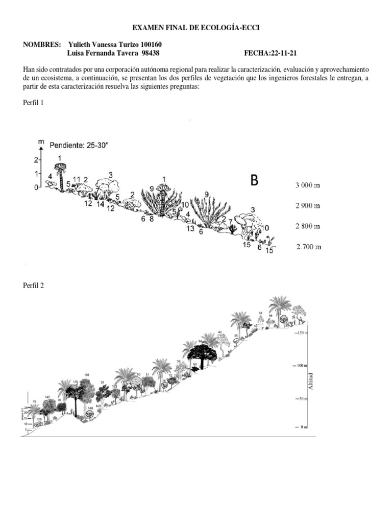 3A Parcial Ecologia-Aplicada ECCI | PDF