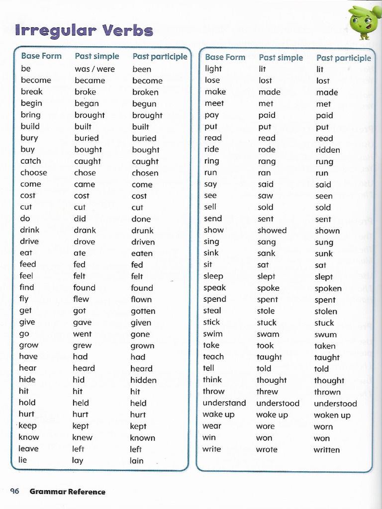 Irregular Past Tense List | PDF