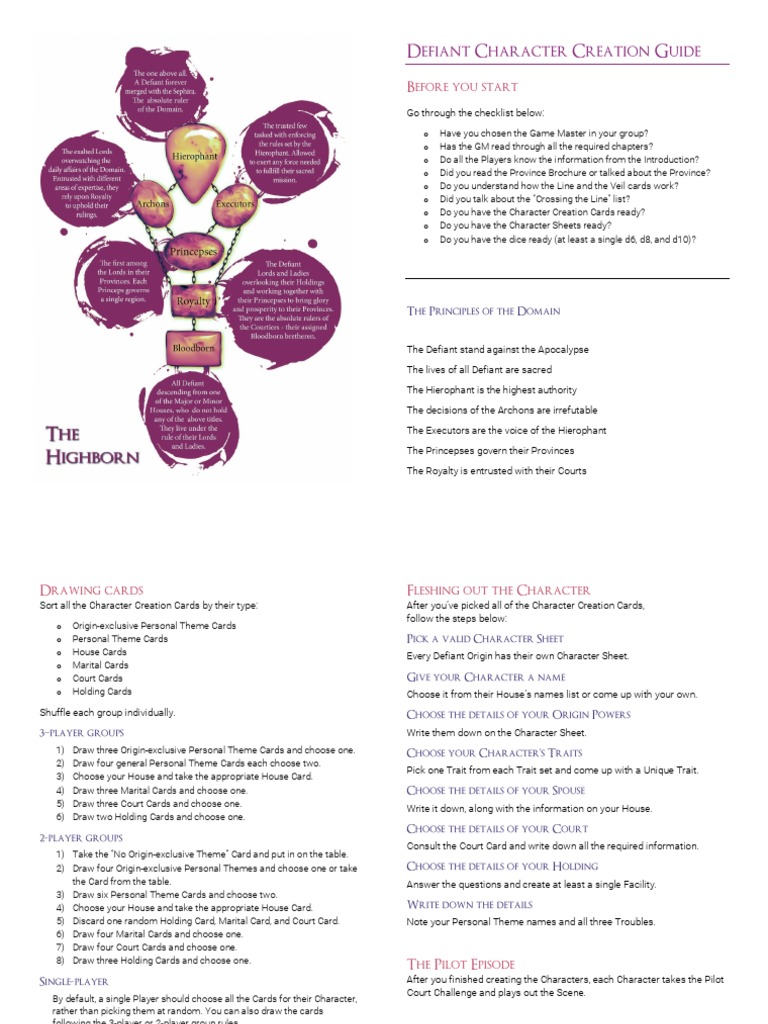 Defiant Character Creation Guide (Print Version) | PDF