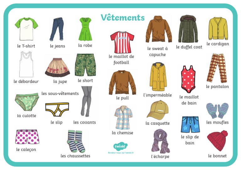 Vocabulaire des Vêtements en Français | PDF