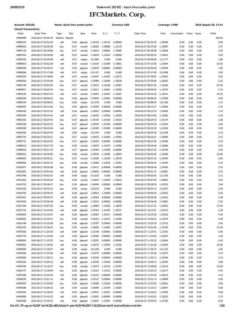 trade-test-report-pdf