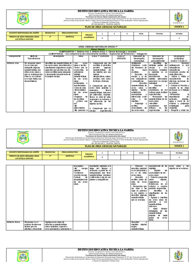 Plan de Ciencias Naturales 1° Grado | PDF | Conocimiento | Cognición