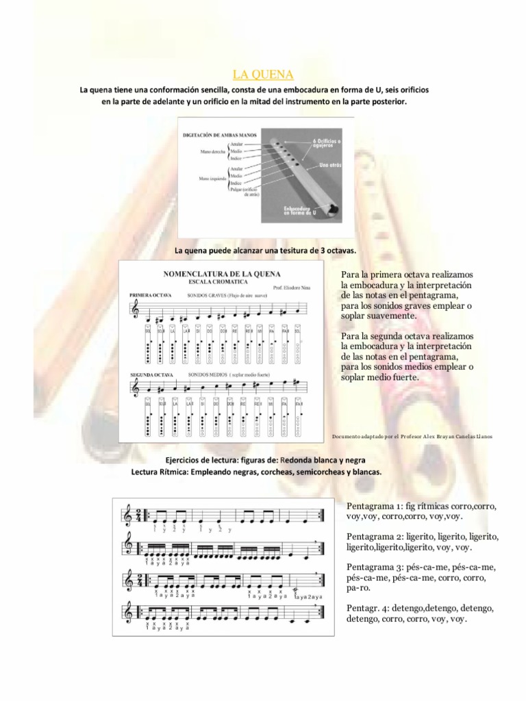 Notas y Ritmos para Quena | PDF | Notación musical | Composiciones ...