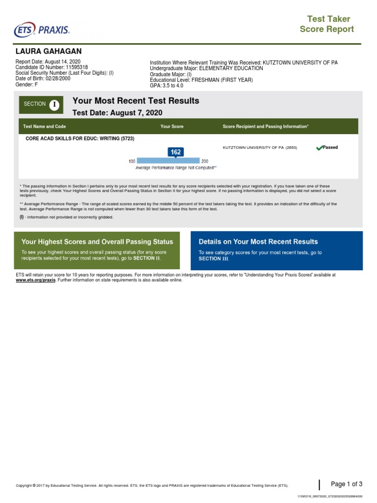 Praxis Core Writing Scores | PDF | Test (Assessment) | Cognition