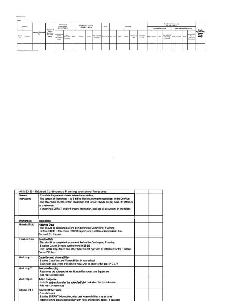 01 - Revised Contingency Planning Workshop Templates | PDF | Hazards ...