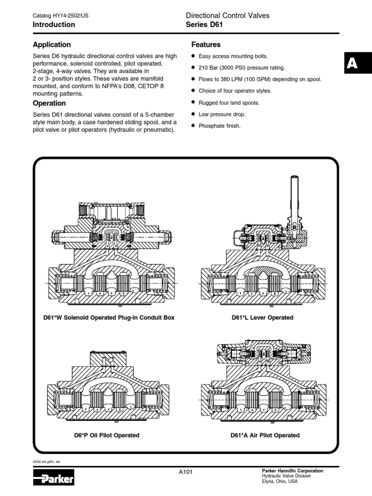 Series D61: Directional Control Valves | PDF | Valve | Rectifier