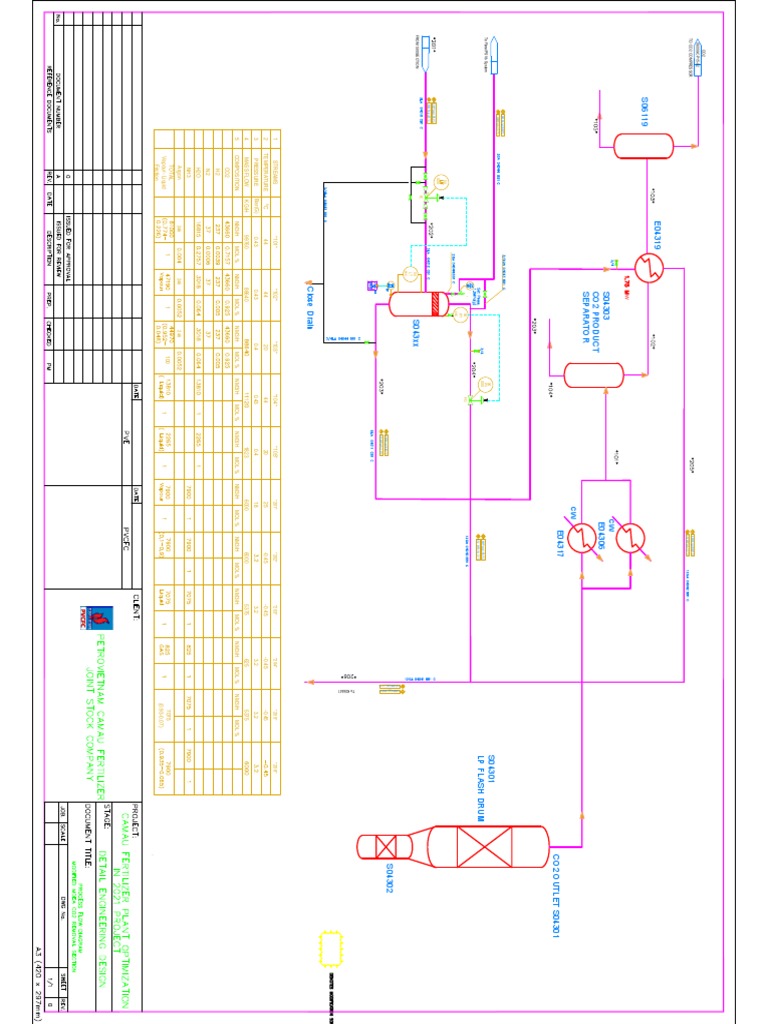 PID Co2 Chiller Updated | PDF | Chemistry | Process Engineering