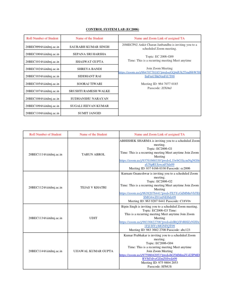 Roll Number of Student Name of The Student Name and Zoom Link of ...
