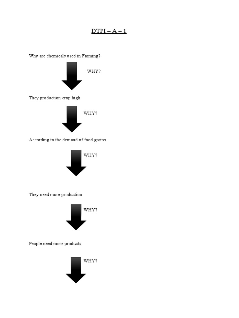 Dtpi - A-1 | PDF | Technology & Engineering