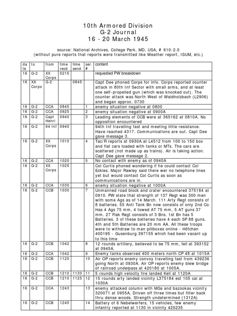 10th Armored Division G-2 Journal | PDF | Tanks | Artillery Battery