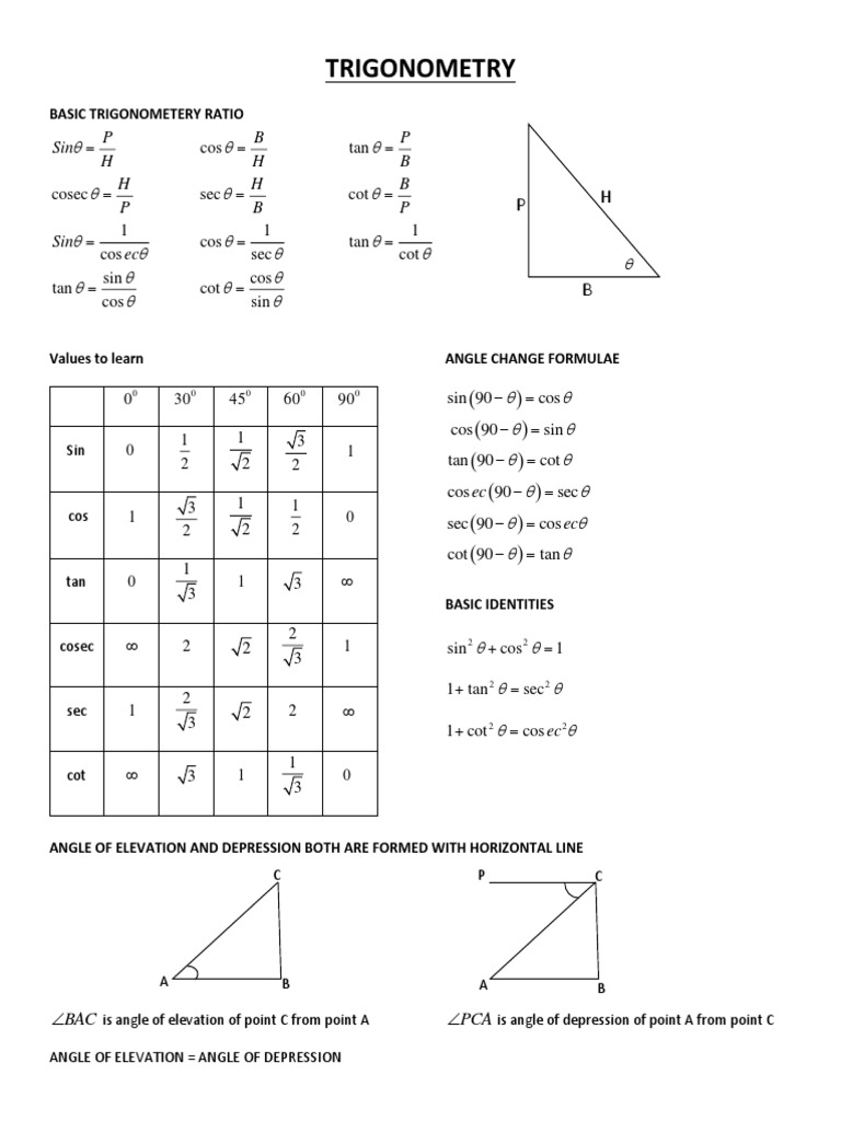 Geometry Theory consolidated for MBA prep | PDF | Triangle | Rectangle