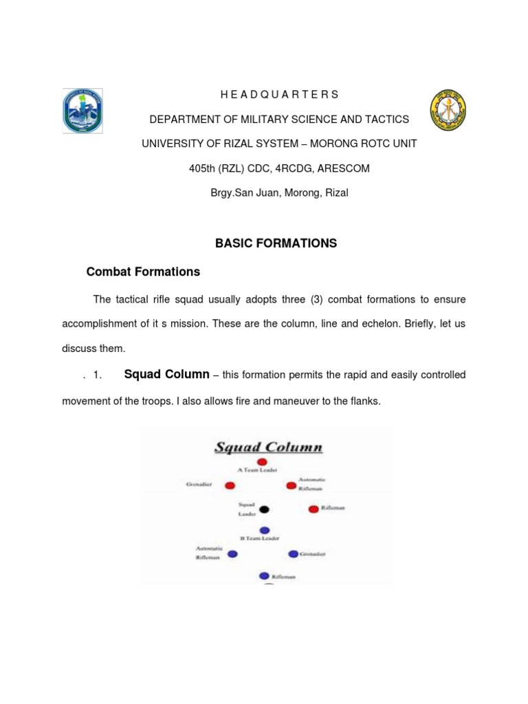 Basic Unit Formation | PDF | Platoon | Flanking Maneuver