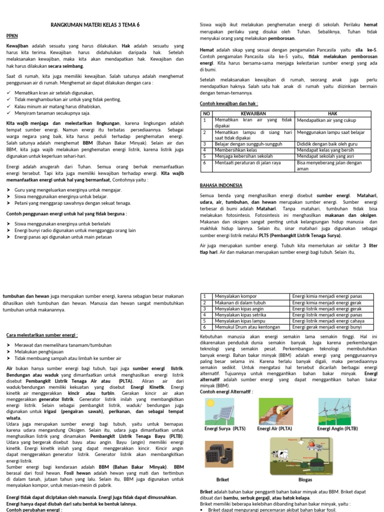 RANGKUMAN MATERI K3 TEMA 6-Dikonversi | PDF