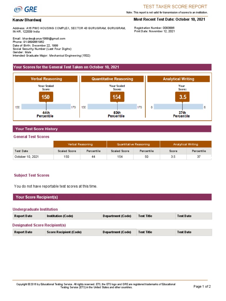 Your Scores For The General Test Taken On October 10, 2021 | Download ...