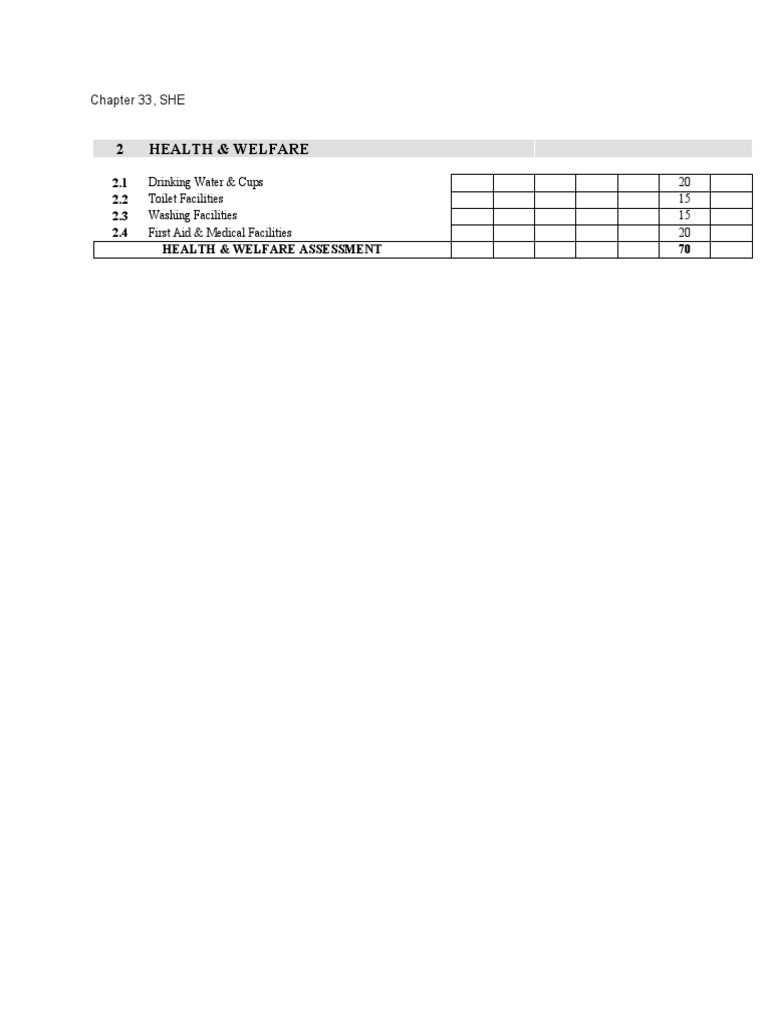 Attachment Chapter 33 3 SHE SHE, Checklist+HealthAndWelfare | PDF