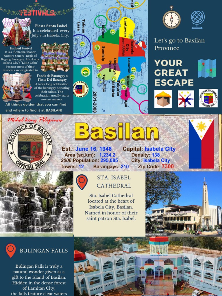 Discover Basilan's Festivals and Attractions | PDF