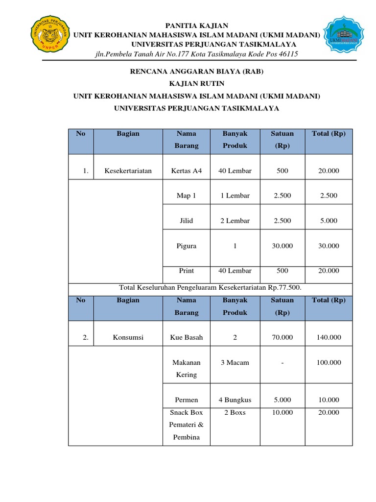 Rab Kajian 2022. | PDF