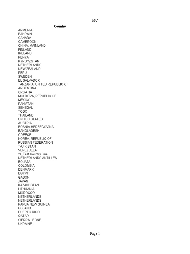 Country | PDF | Republic | Forms Of Government