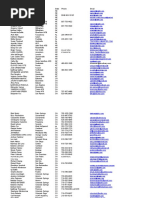 Pageant Program Flow | PDF | Fashion | Clothing