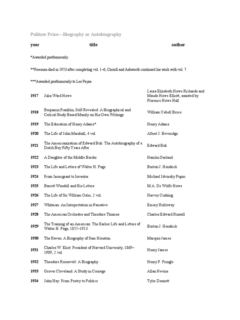Year Title Author: Pulitzer Prize-Biography or Autobiography | PDF ...