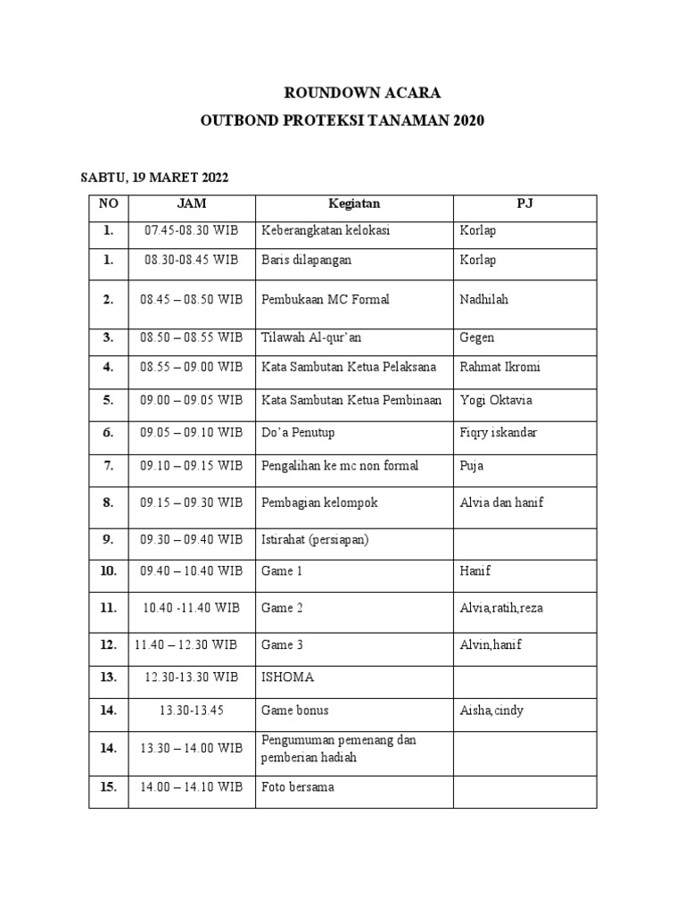 Roundown Outbond Angkatan | PDF | Perjalanan