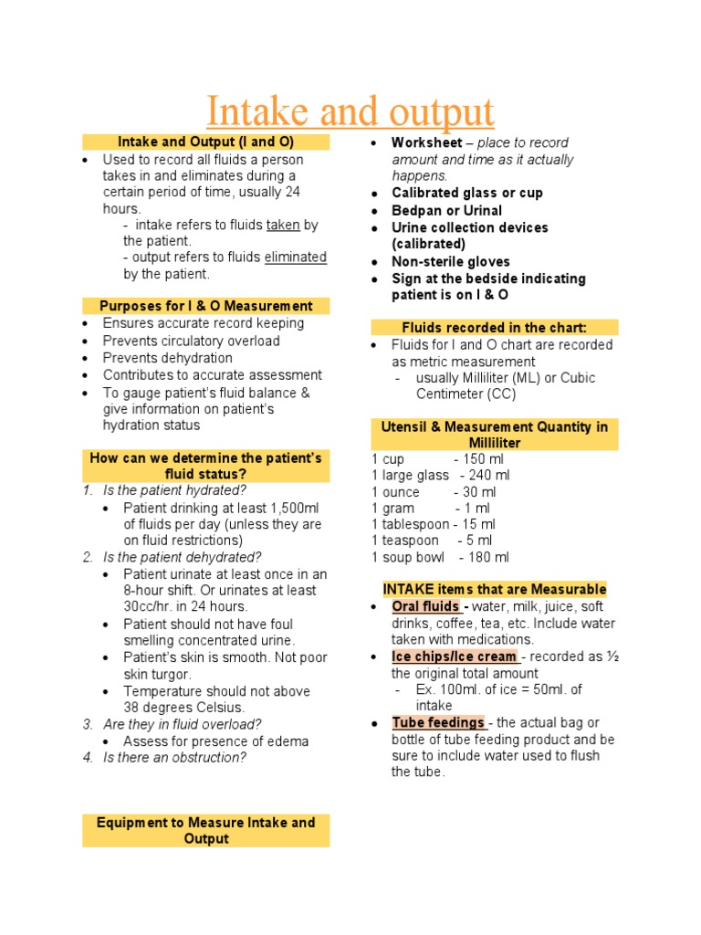 Intake and Output: Amount and Time As It Actually Happens | PDF ...