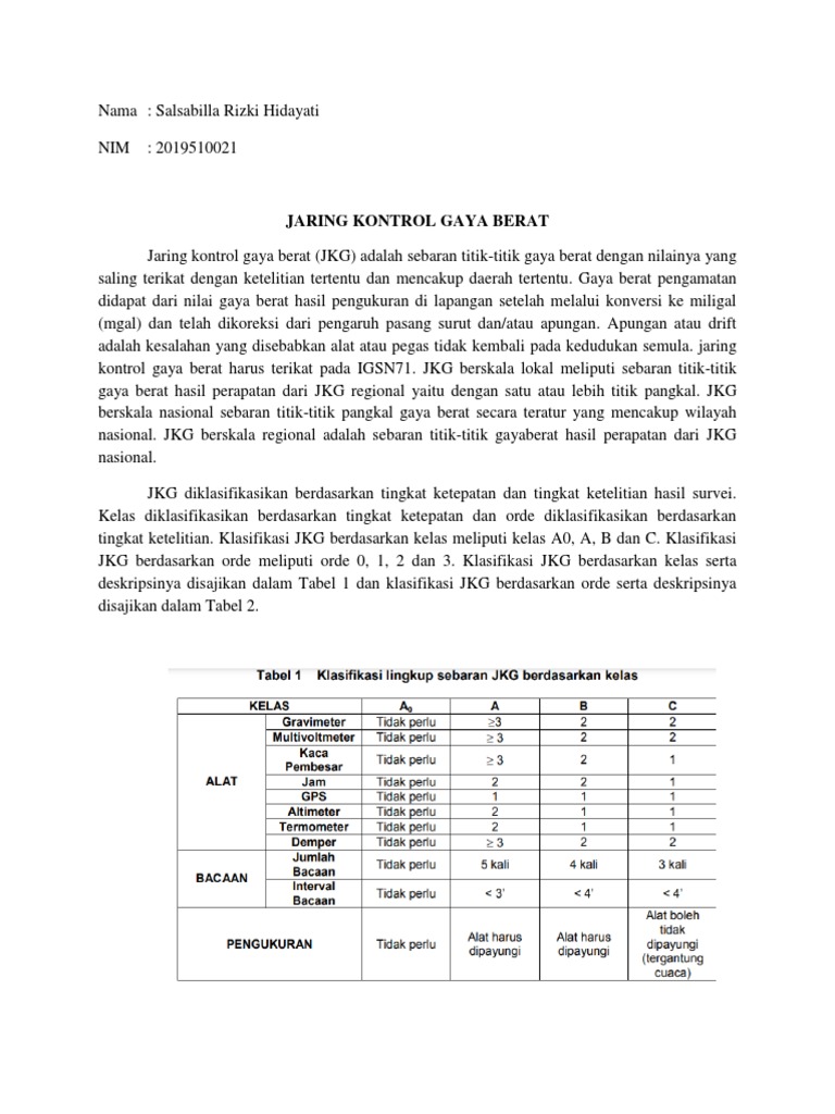 Pengantar Jaring Kontrol Gaya Berat | PDF