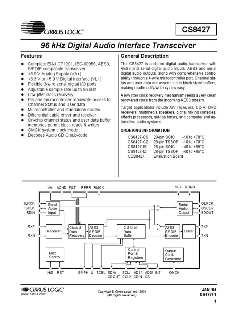 96 KHZ Digital Audio Interface Transceiver: Features General ...