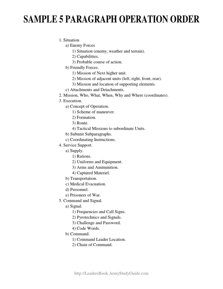 Army Opord Format