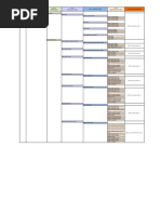 Example SAP BPML MasterList | PDF | Invoice | Cargo