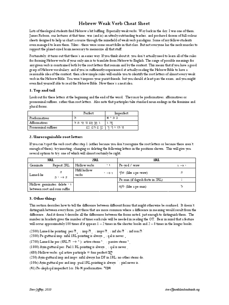 Hebrew Weak Verb Cheat Sheet | PDF | Verb | Linguistic Typology