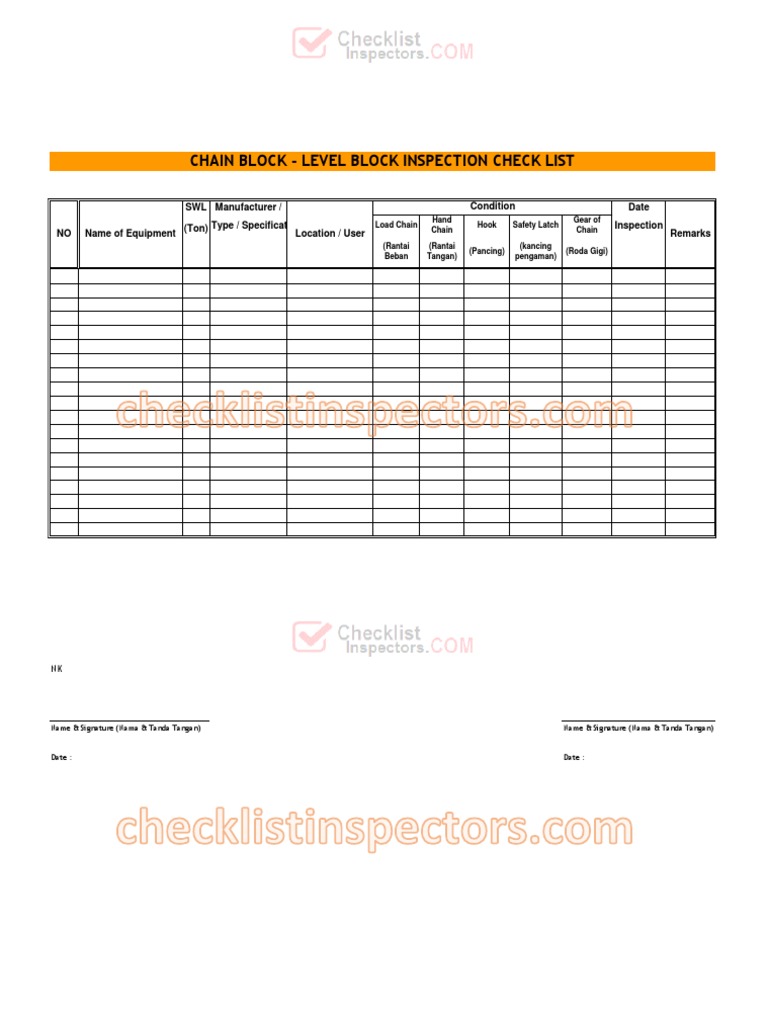 A Comprehensive Checklist for Inspecting Chain Block Safety Components ...