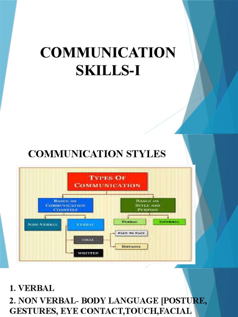 Communication Skills - I | PDF | Communication | Nonverbal Communication