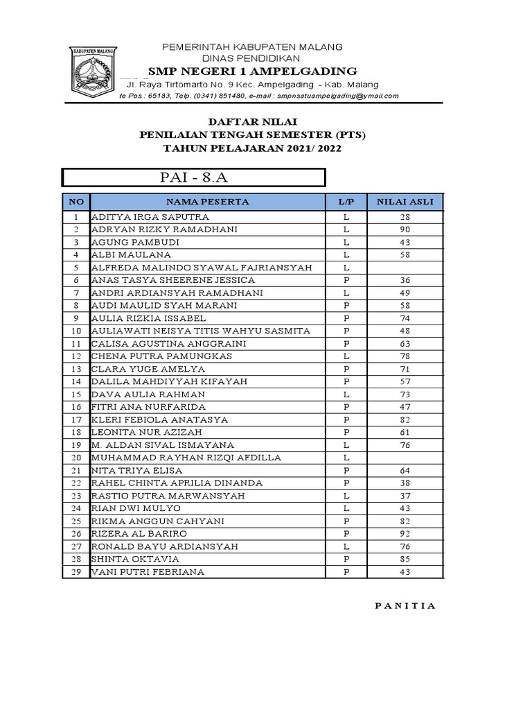 Nilai PTS 8 Pai | PDF