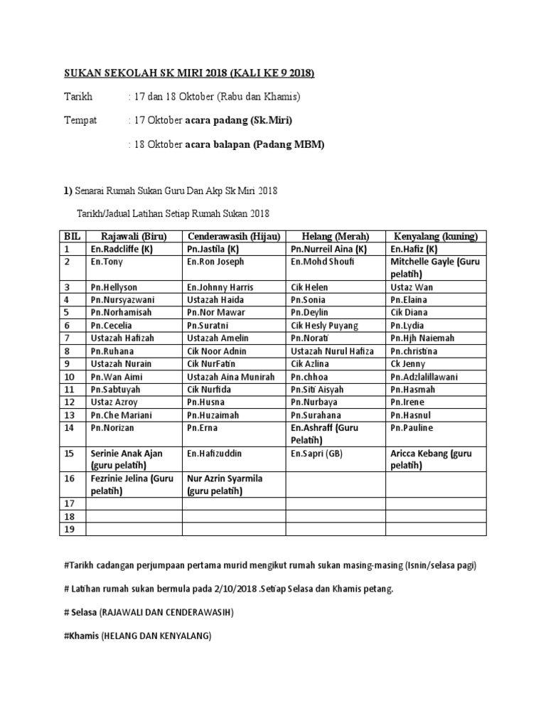 Sukan Sekolah SK Miri 2018 | PDF Sukan Sekolah SK Miri 2018 | PDF