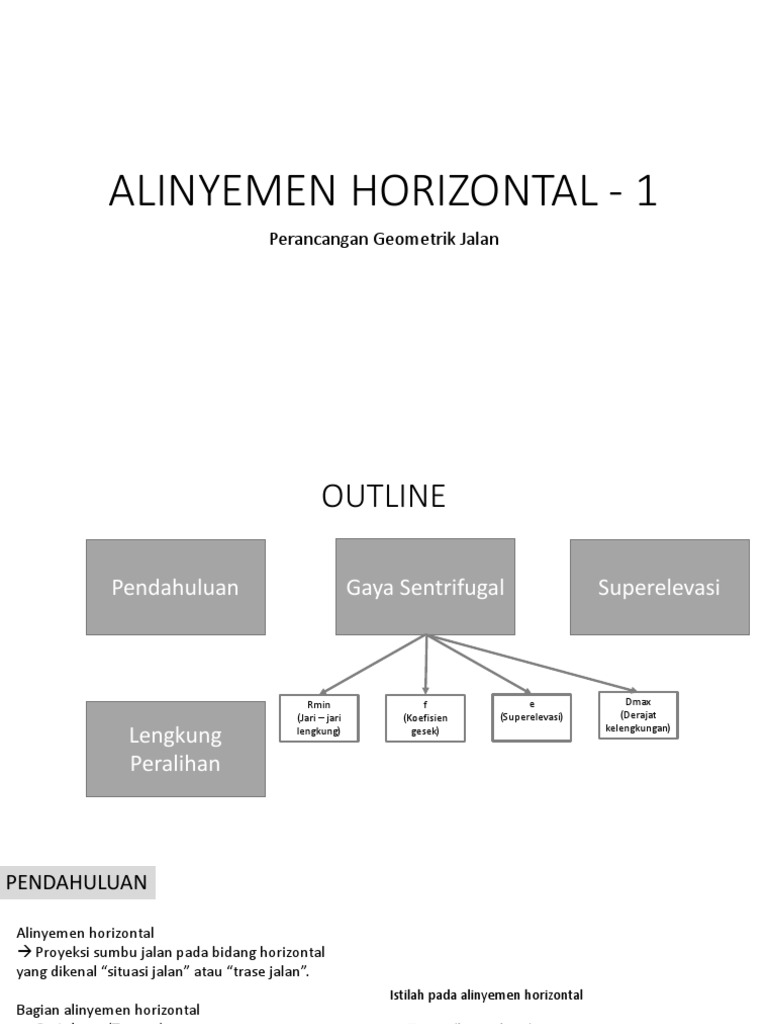 Alinyemen Horizontal - 1 | PDF