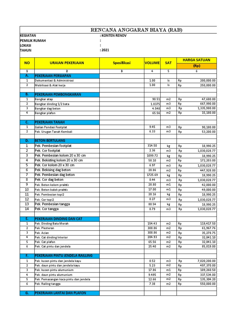 Rab - Renovasi Final | PDF