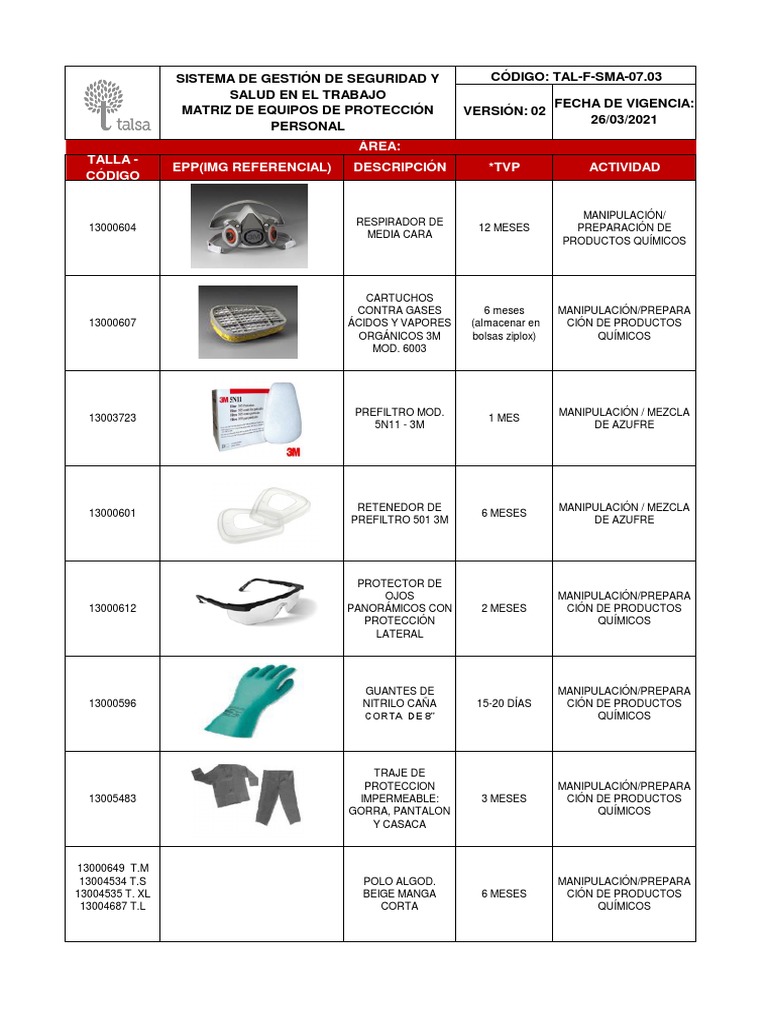 Matriz de Equipos de Proteccion Personal | PDF