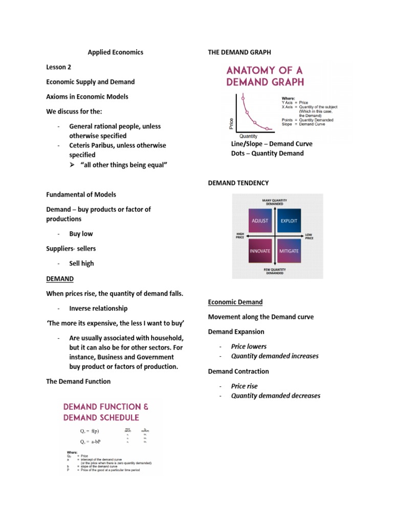"All Other Things Being Equal": Price Lowers Quantity Demanded ...