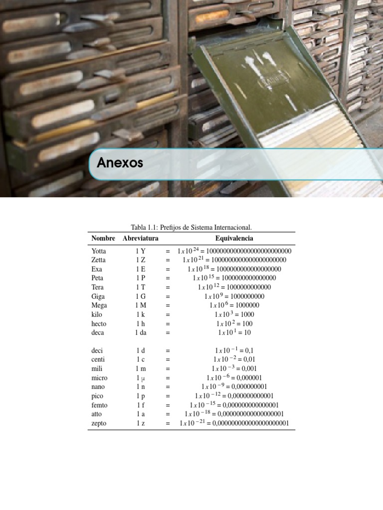Anexo-Conversion Unidades | PDF | Galón | Cantidad