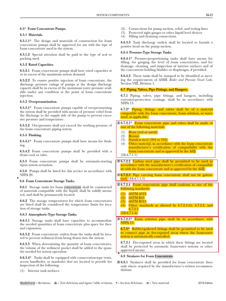 Nfpa 16 - Pipe Material | PDF | Pump | Pipe (Fluid Conveyance)